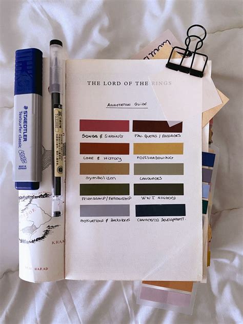 Pin On Book Annotation