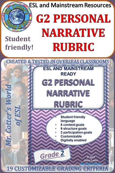 G2 Esl Rubric Personal Narrative Modifiable Wida Friendly Esl Digital Rubric