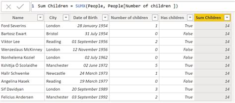 Learning Dax And Power Bi Aggregators Endjin Azure Data Analytics Consultancy Uk