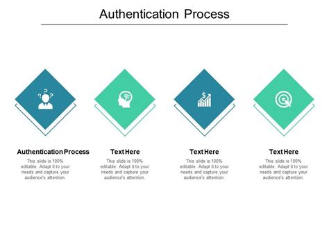 Authentication Process Ppt Powerpoint Presentation Slide Cpb Presentation Graphics