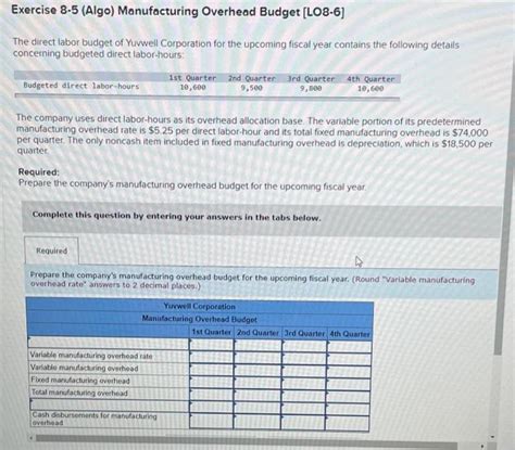 solved exercise 8 5 algo manufacturing overhead budget