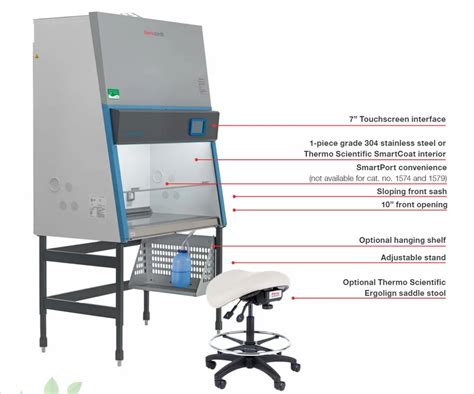 Mild Steel A2 Biological Safety Cabinet 1500 Series A2 Bsc At ₹ 420000
