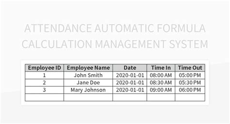 Free Automatic Formula Calculation Templates For Google Sheets And