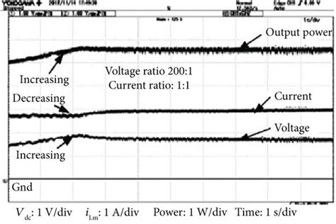 Prototype Waveforms Of Pv System Output Parameters A Without Mppt And