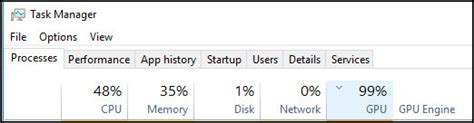 what should your gpu utilization be is 100 usage normal