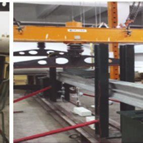 Schematic Of The Experimental Setup Show In Arrangement Of Vertical And Download Scientific