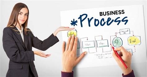 Why Business Process Modeling Is Key To Success