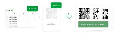 Create Batch Qr Codes In Bulk