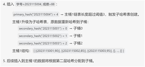 redis中hash和解决哈希冲突和rehash lipu 博客园