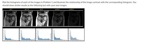 Plot The Histograms Of Each Of The Images In Problem Chegg