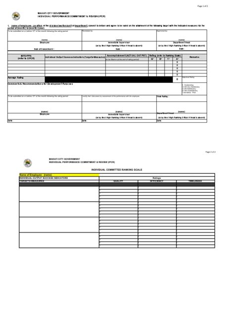 Makati City Government Individual Performance Commitment And Review Ipcr Pdf Economies