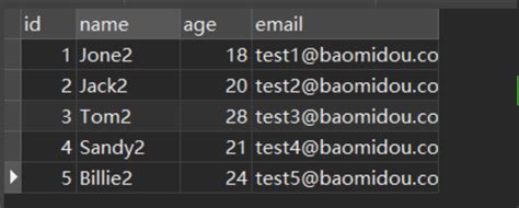 Springboot多数据源配置springboot 多数据源配置 Csdn博客
