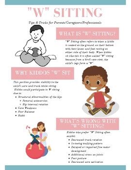 W Sitting Handout By Msmelissapediatricpta Tpt