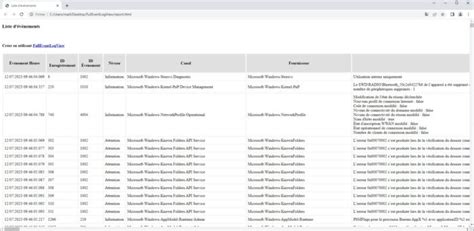 Fulleventlogview Consulter Les Journaux Dévènements De Windows