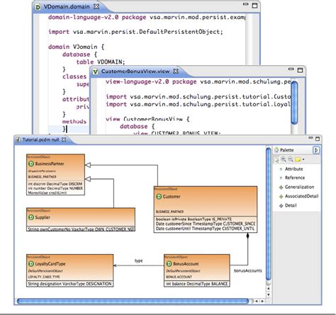 Figure 1 From Migrating A Large Modeling Environment From Xmluml To