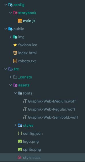 Include Fonts From Scss File · Issue 10310 · Storybookjsstorybook