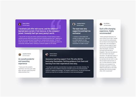 Frontend Mentor Responsive Testimonials Section With Css Grid Coding