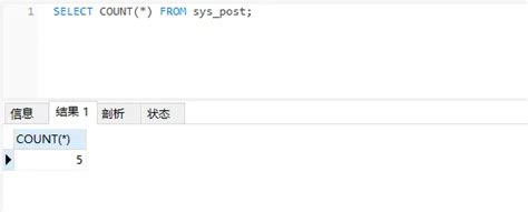 mysql count 函数详解 腾讯云开发者社区 腾讯云