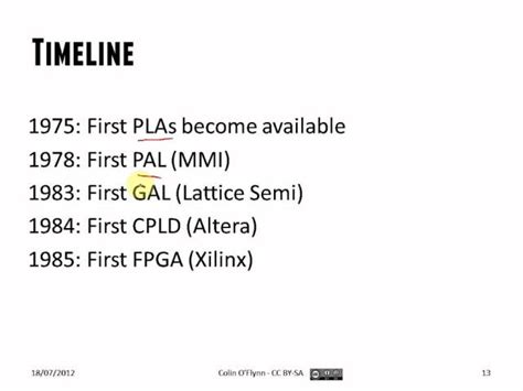Free Video Digital Circuits Lecture Programmable Logic Pals And Cplds From Colin Oflynn