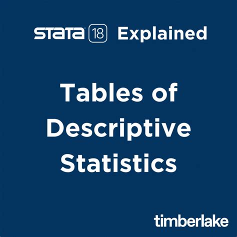 Stata Uk On Linkedin Whats New In Stata 18 Find Out More