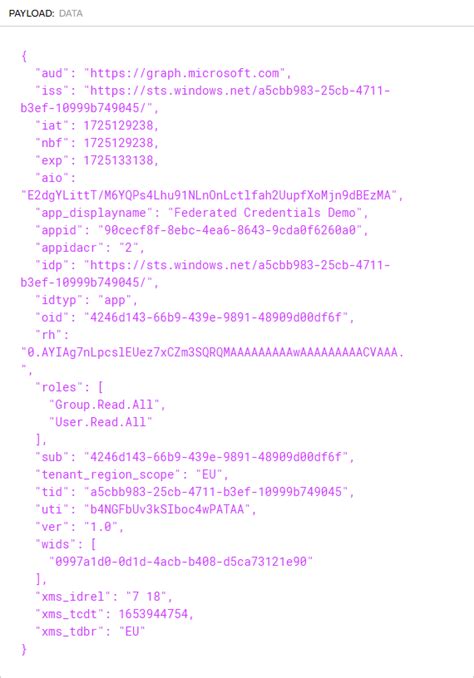 Entra Id Federated Credentials Irbe