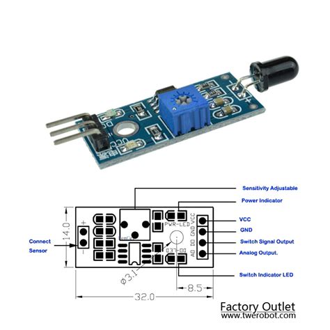Buy Wholesale China Flame Detection Sensor Ir Infrared Receiver Control Module Nm Nm Ir