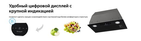 Кухонная встраиваемая вытяжка Weissgauff BOX 1200 BL купить с доставкой ...