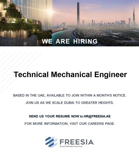 Muhammad Sohail Posted On Linkedin