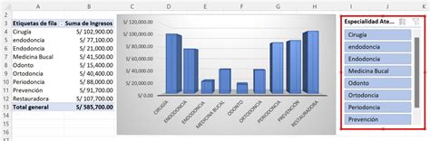 Segmentación De Datos En Excel Segmentación De Datos En Excel
