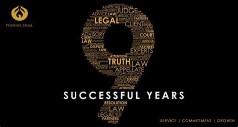 Saket Shukla Posted On Linkedin