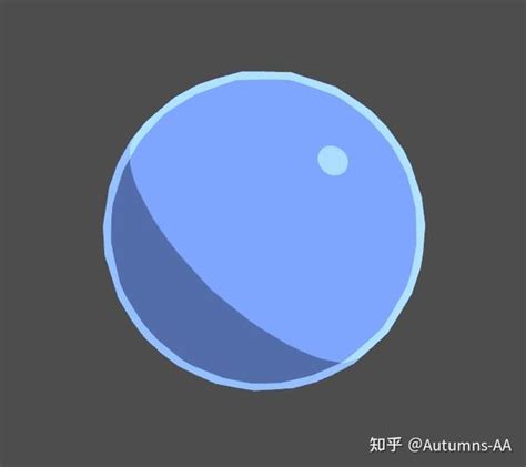 shader04 卡通渲染通用shader 知乎