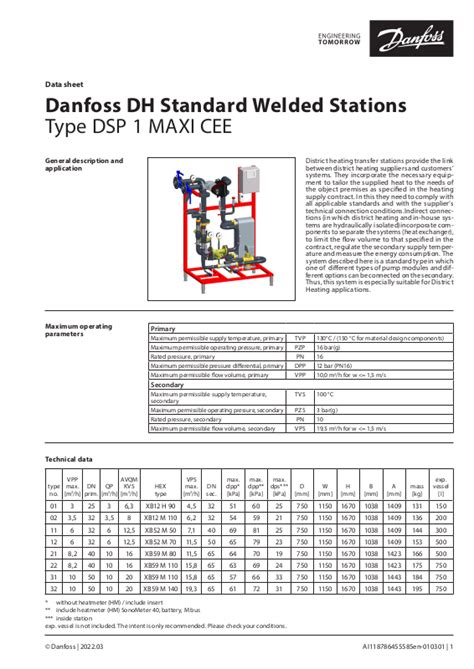 Danfoss Dsp 1 Maxi Cee Data Sheet