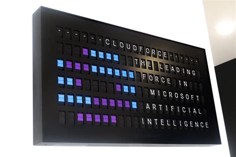 Cloudforce Bizspotlight Washington Business Journal