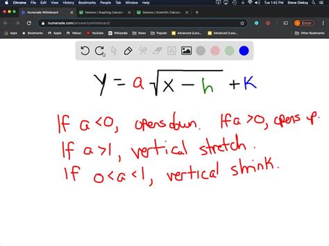 Solved A Function H Takes A Number X Subtracts 4 And Then Squares The