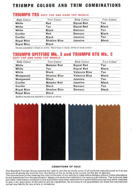Triumph Brochure Page