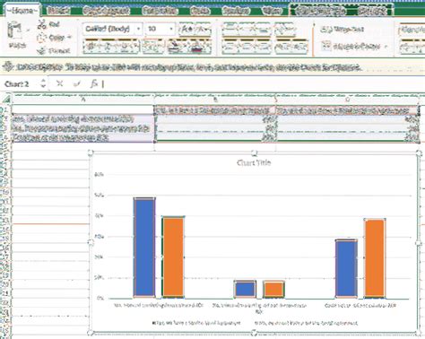 Grafiek Plotten In Excel Differbetween