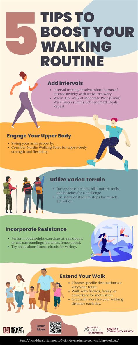 Walking Exercise Routine Pleasure Walking Exercise Program