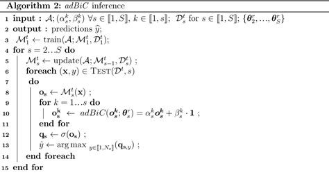 Figure 11 From Knowledge Transfer For Class Incremental Learning Without Memory Semantic Scholar