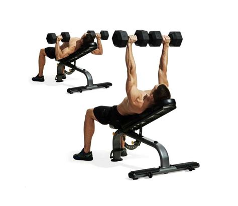 Tricep Workout With Dumbbells