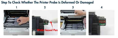 Brother Printer No Toner Override