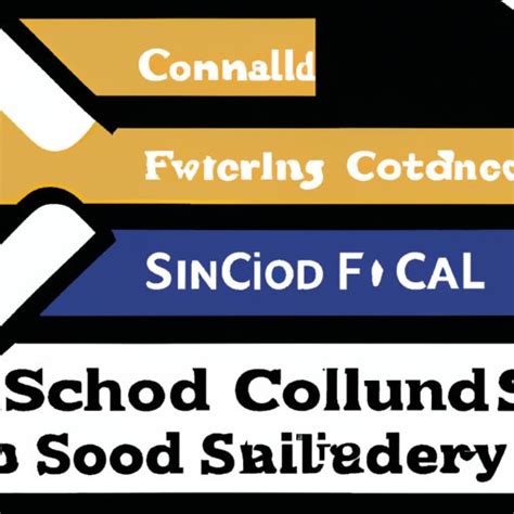 What Does CSS Stand For Financial Aid Exploring The College Boards CSS Profile The