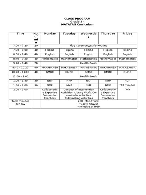 Class Program Matatag Grade 2 Pdf