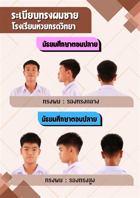 โรงเรียนห้วยกรดวิทยา หก ว โรงเรียนห้วยกรดวิทยา หก ว