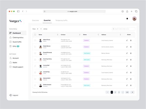 Super Admin Designs Themes Templates And Downloadable Graphic