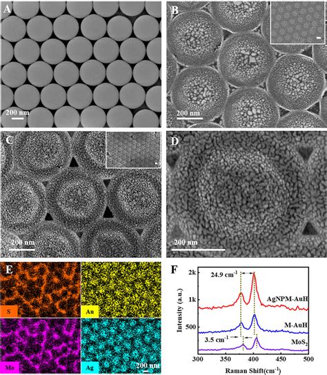 a sem image of hexagonally closely packed ps spheres on si