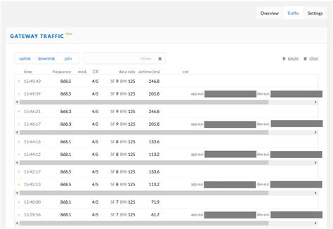 otaa · issue 254 · matthijskooijman arduino lmic · github