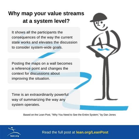 Lean Enterprise Institute On Linkedin An Invaluable Use Of Extended