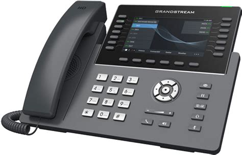 What Does Unified Firmware” Mean For Voip Phones Ip Phone Warehouse