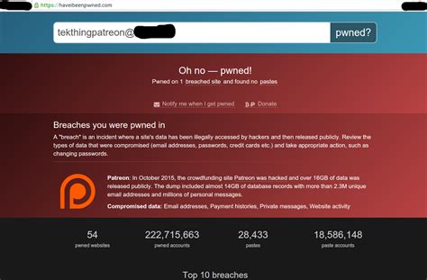 Bcrypt Hacked Science Engineering And Security Level1techs Forums