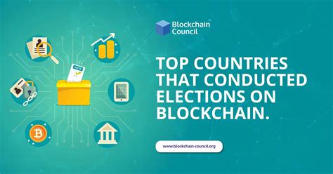 Top 10 Programming Languages For Blockchain Professionals
